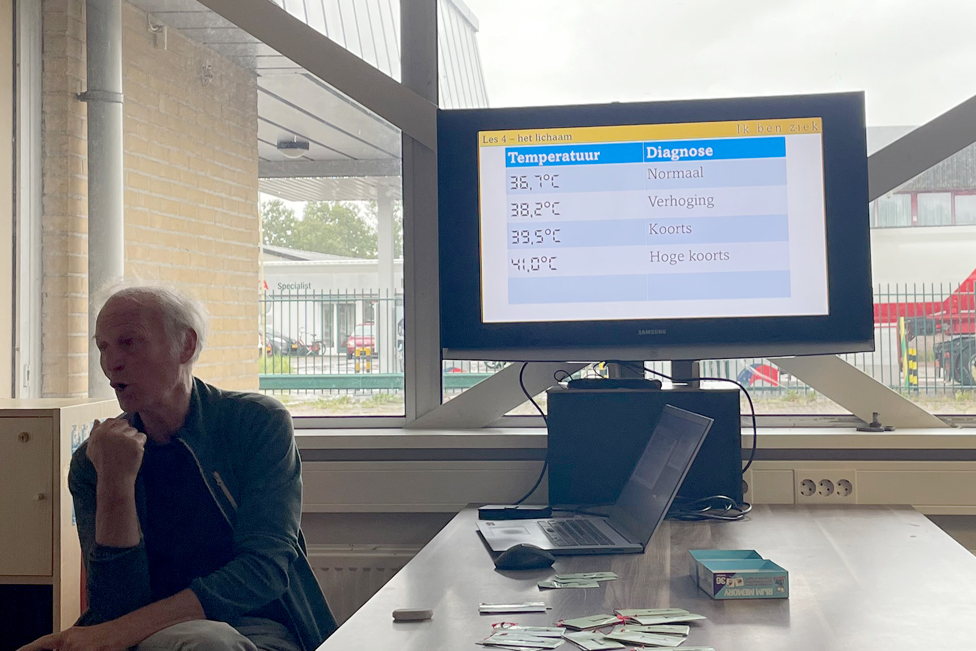 Attending a Dutch Class | Really Diary: Contemporary Artist Tomoni ...